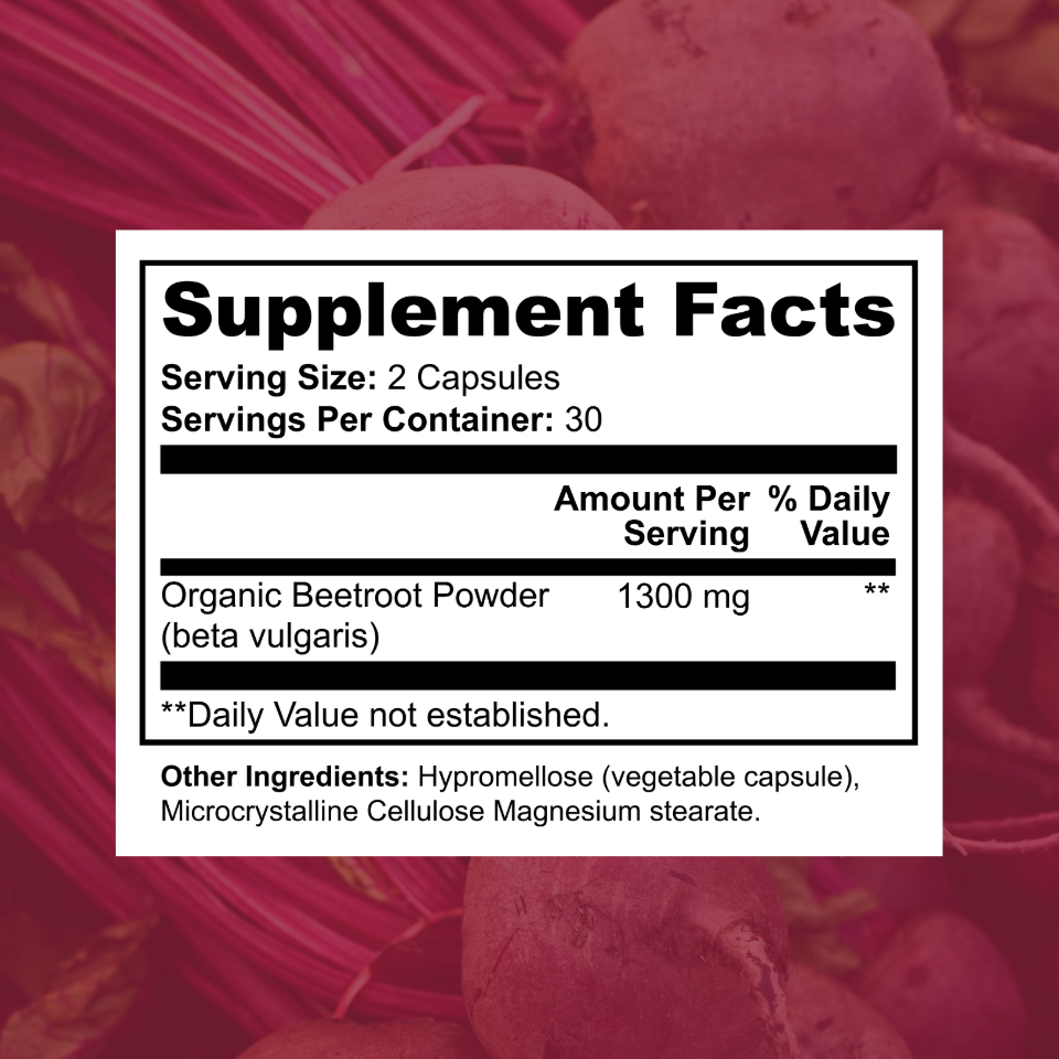 Beetroot Capsules – Beravia